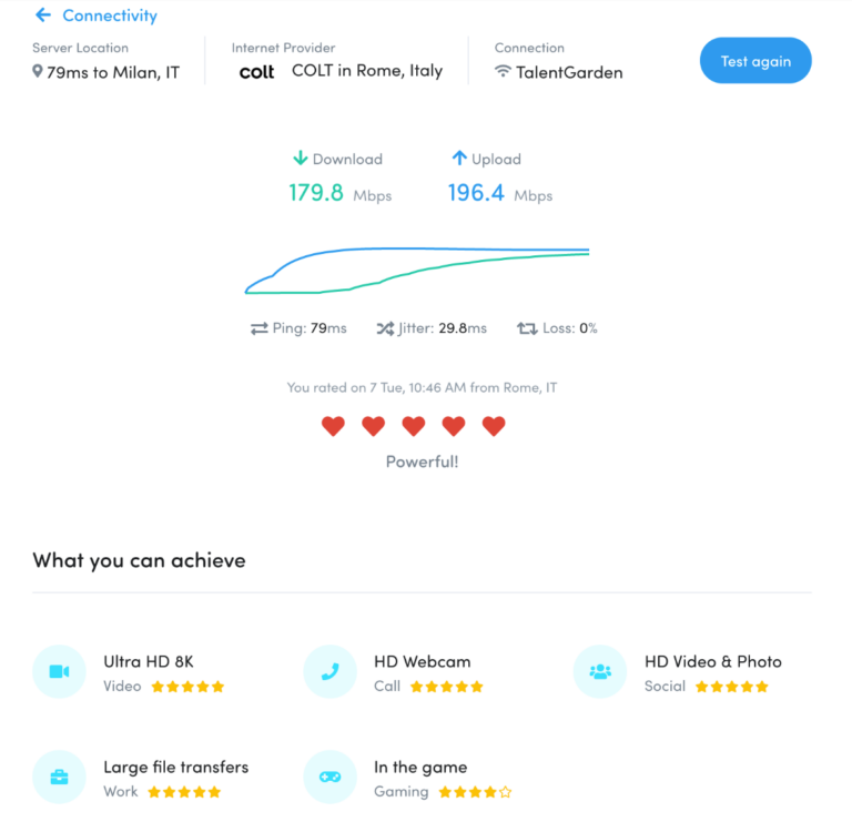 A brand new kick-start for 2020 with Fing Desktop - Fing