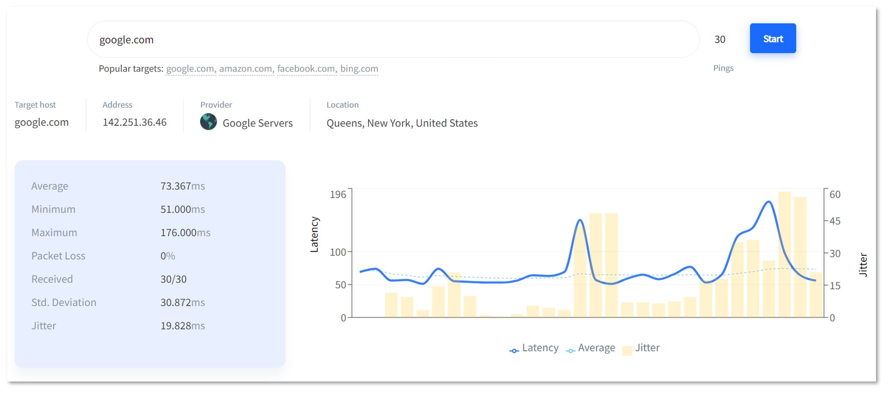 How to Use Fing Tools to Troubleshoot your Wi-Fi - Fing