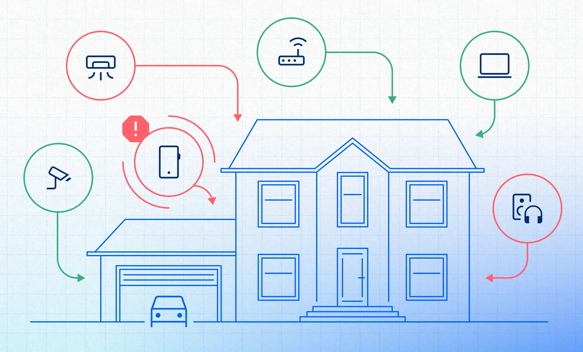 Home Network Threats: The Biggest Risks Hiding Inside Your Wi‑Fi - Fing